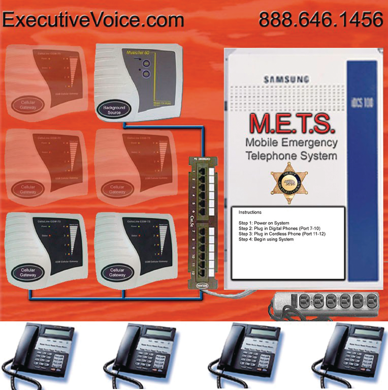 Mobile Emergency Telephone System | Officer