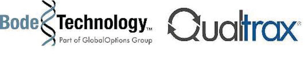 Qualtrax Compliance Software | Officer