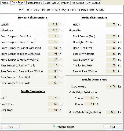 2012 Expert AutoStats Program | Officer