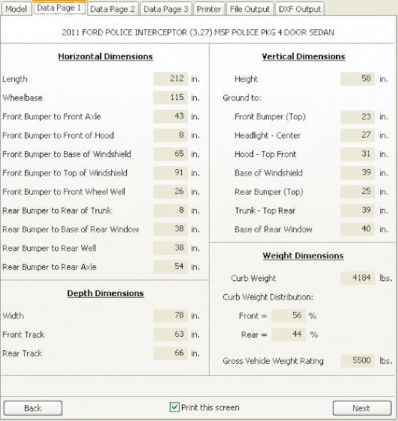 2012 Expert AutoStats Program | Officer