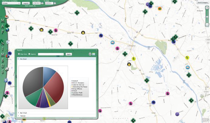 MapNimbus Online Mapping Solution | Officer