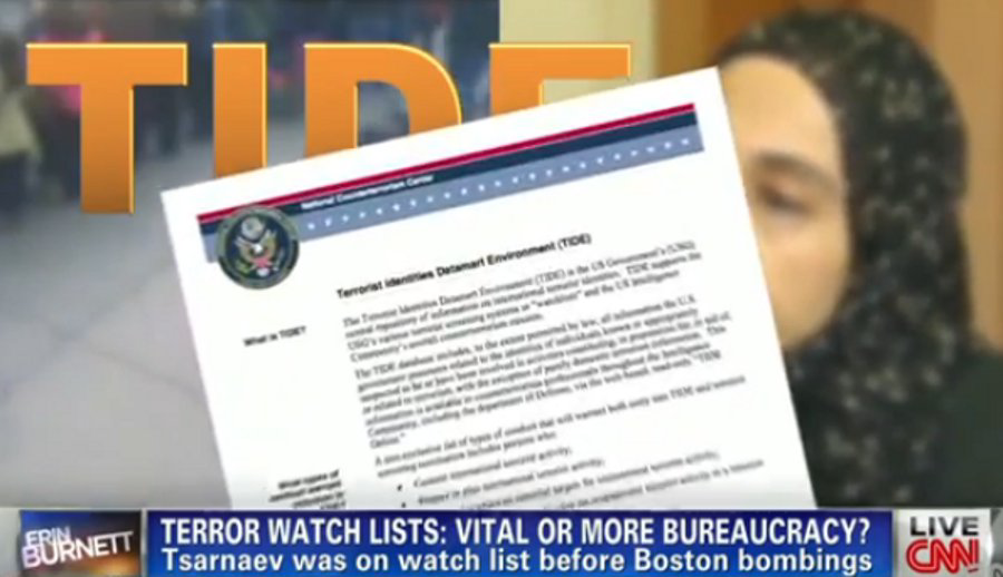 How Effective Are Terror Watch Lists? | Officer