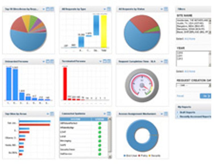 Quantum Secure Introduces Enhancements for SAFE Software Suite | Officer