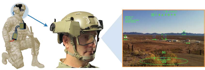 ARC4 (Augmented Reality) Software From: Applied Research Associates Inc ...