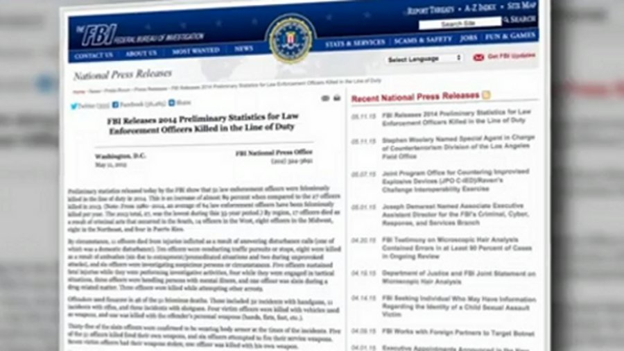 FBI Report: Deadly Rise in Police Deaths | Officer