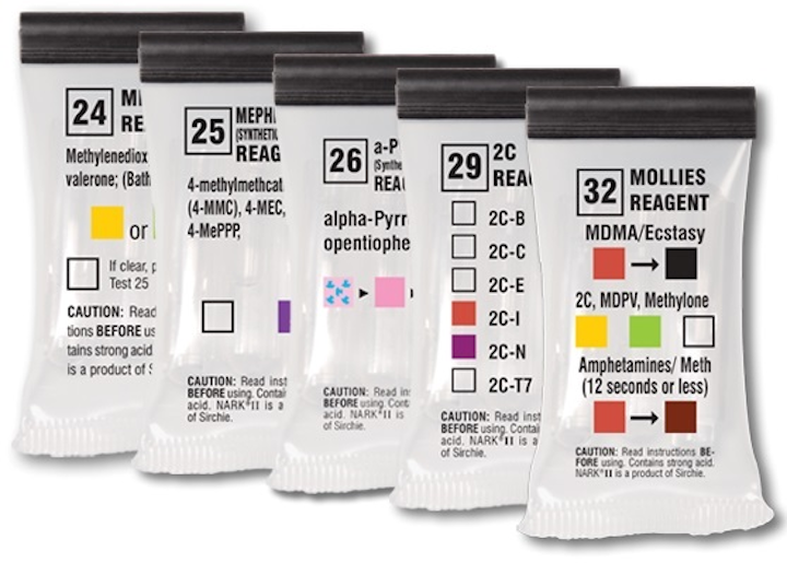 NARK Narcotics Investigation Solutions From: Sirchie | Officer