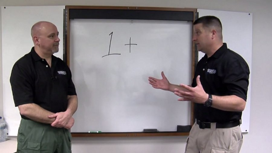 Proper Searching: Defensive Tactics Technique | Officer