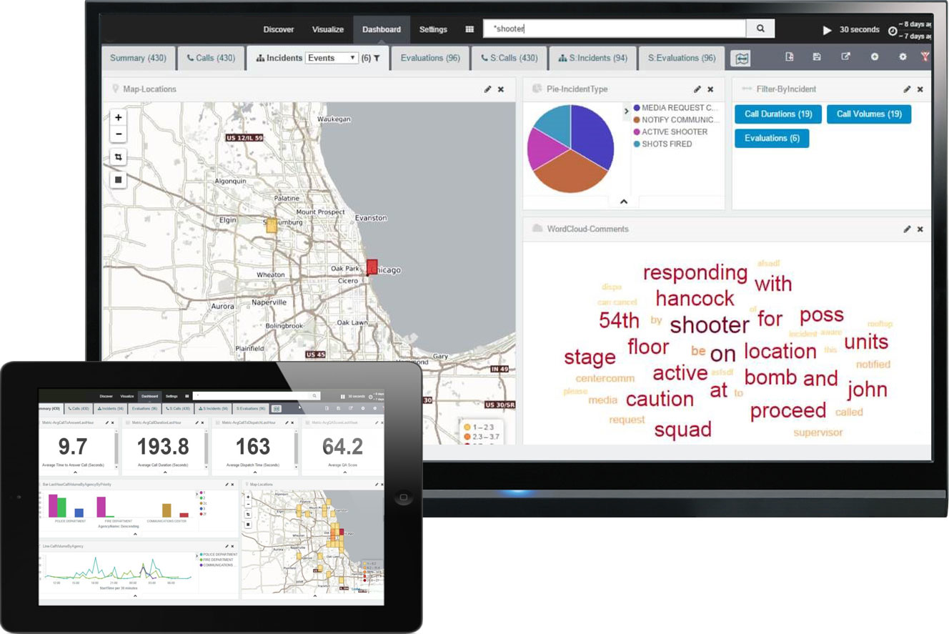 Inform ELITE Incident Intelligence for Emergency Communications Centers ...