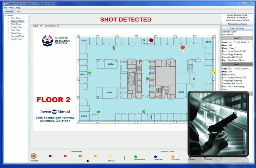 Gunshot Detection Technology: Gunshot Identification and Infrared ...