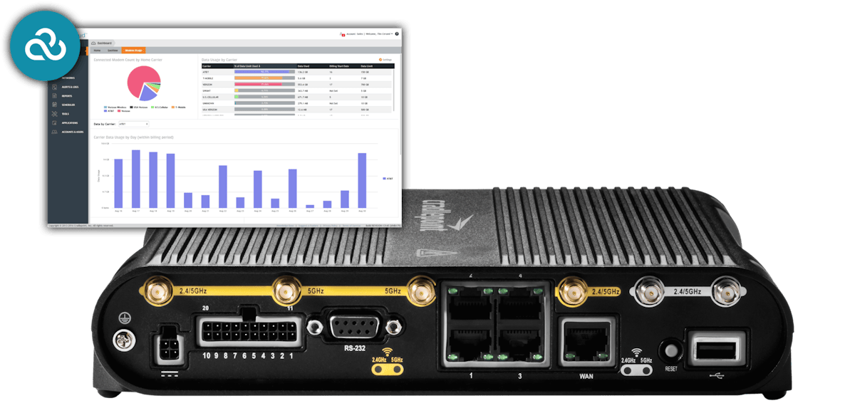 How Mobile Connectivity and V2X Technology is Changing Policing | Officer