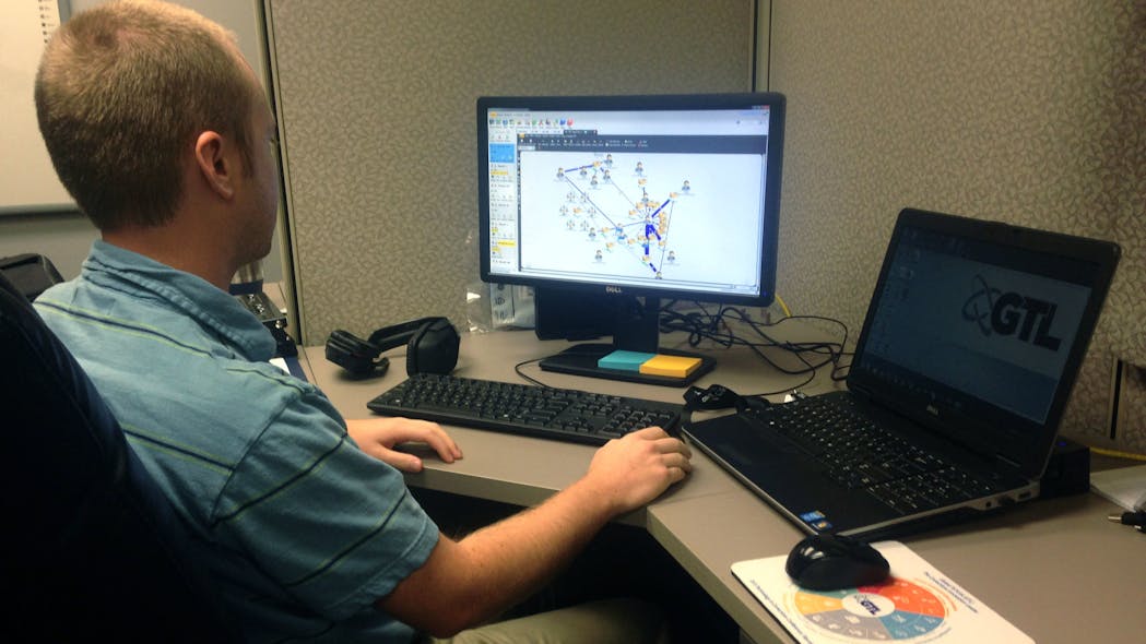 Combining Trained Analysts and Proactive Intelligence, GTL Fusion Helps ...