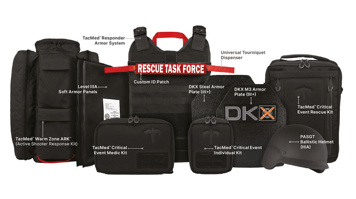 Tactical Medical Solutions® (TacMed) Introduces the Critical Event ...