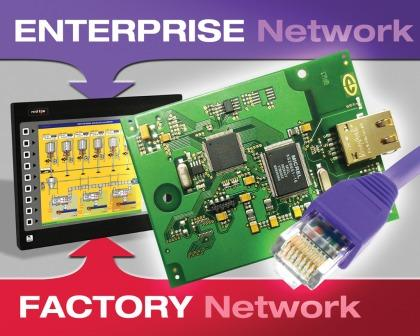Ethernet card solves the IT versus factory floor communication problem ...