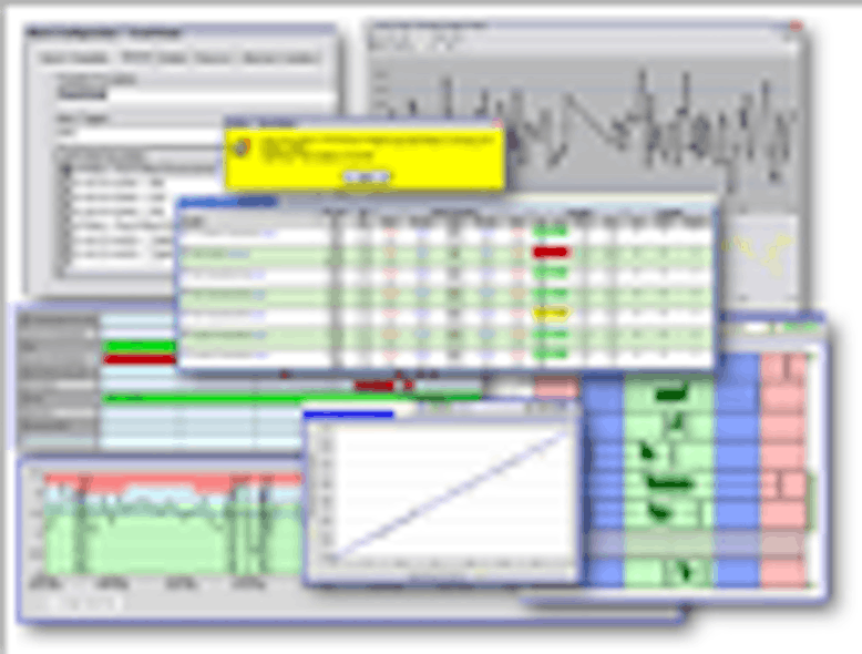 Accelerator with High Impact Solutions quickly improve operations ...