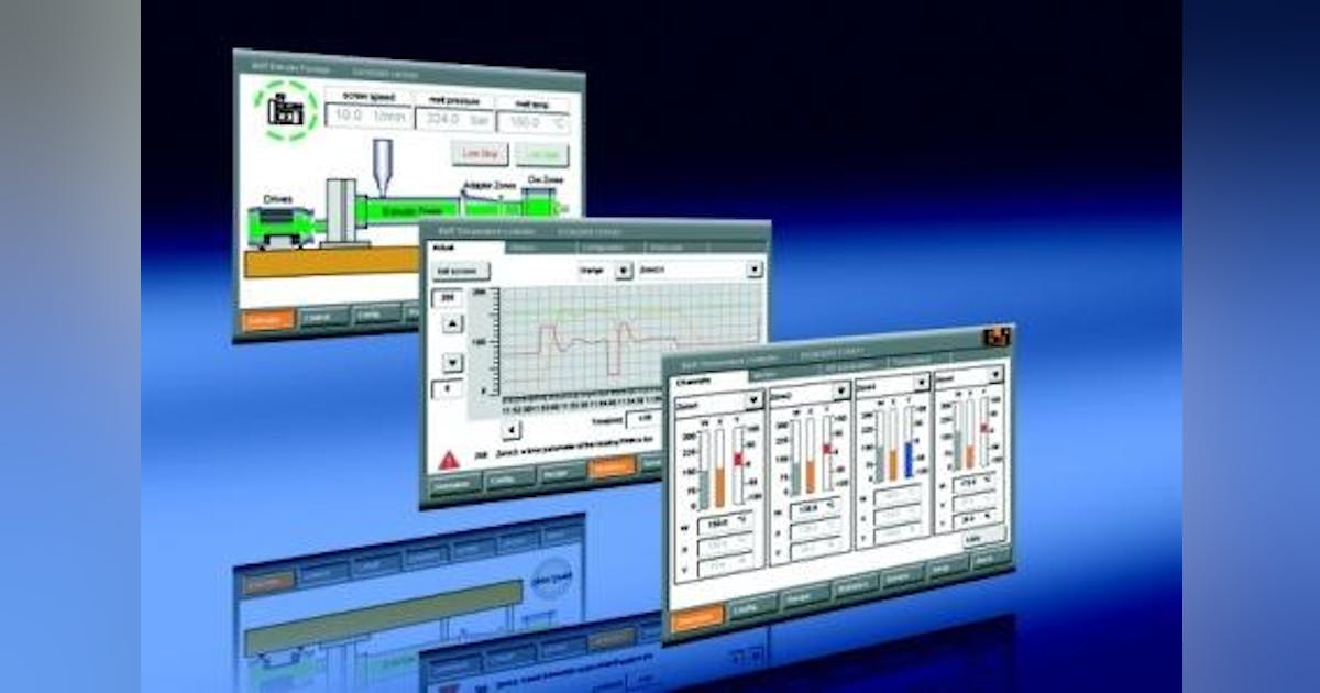 Software Based Closed Loop Temperature Control Package Automation World 4254