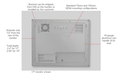 New Accessory Mounting Brackets | Automation World