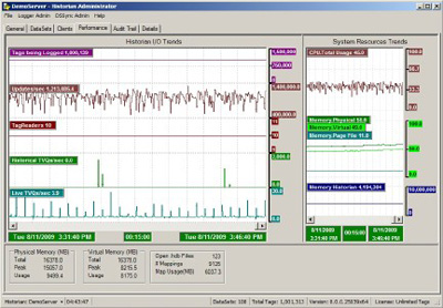 New Trend Historian Scales from 100 Tags to 1 Million Tags | Automation ...