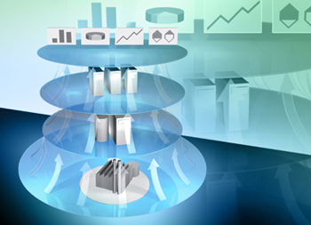 Simatic WinCC V7 Simplifies Complex Data Monitoring | Automation World