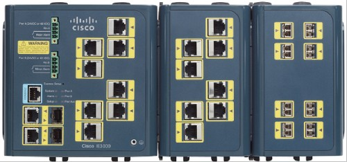 Softing's PROFINET Stack Selected by Cisco for Switch Family ...