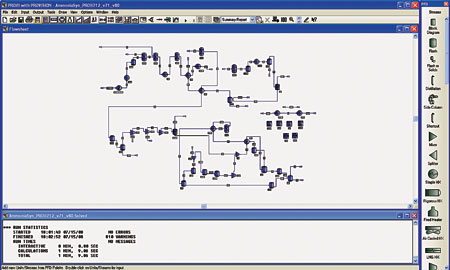 Improved Chemical Process Simulation | Automation World