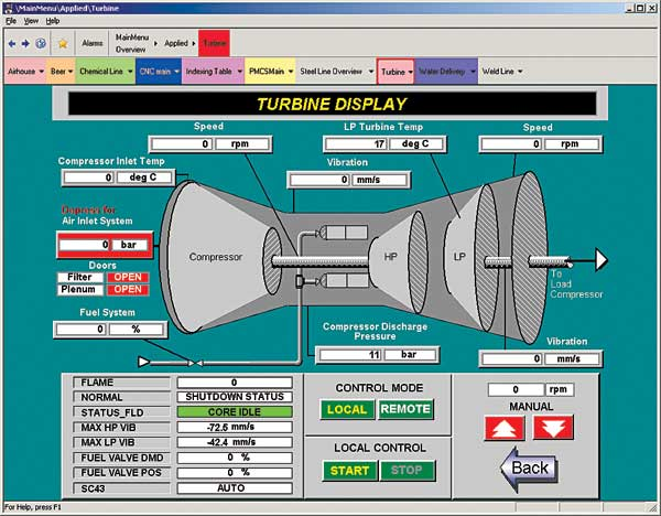 Enhanced HMI/SCADA System | Automation World
