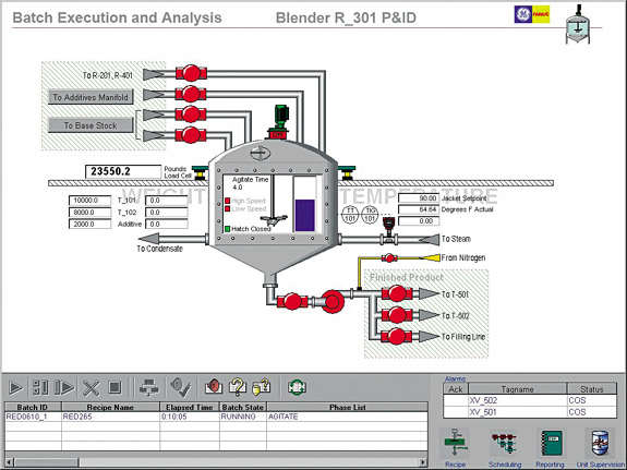 Enhanced Batch Execution Software | Automation World