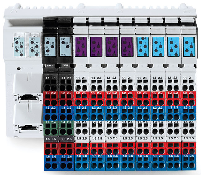 SERCOS III I/O Signal Integration | Automation World