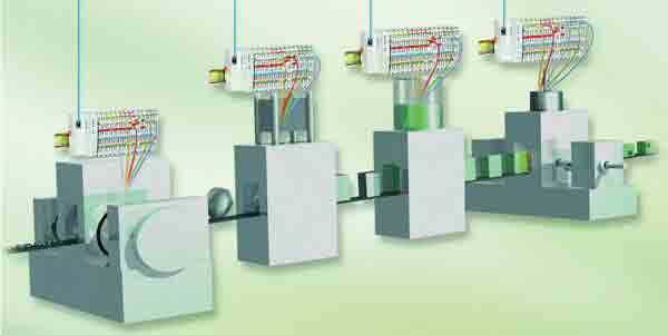 Profinet Bus Coupler | Automation World