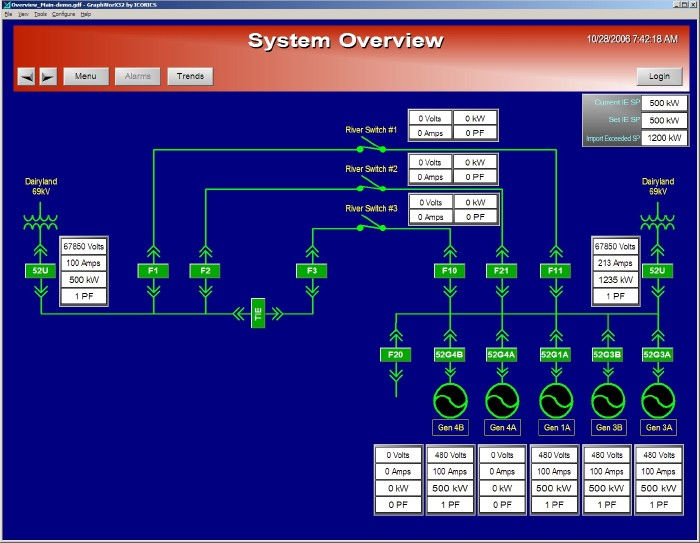 OPC Enables System Integrator Success | Automation World