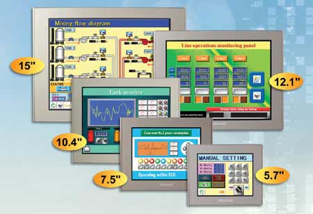 Advanced Industrial HMI Family | Automation World