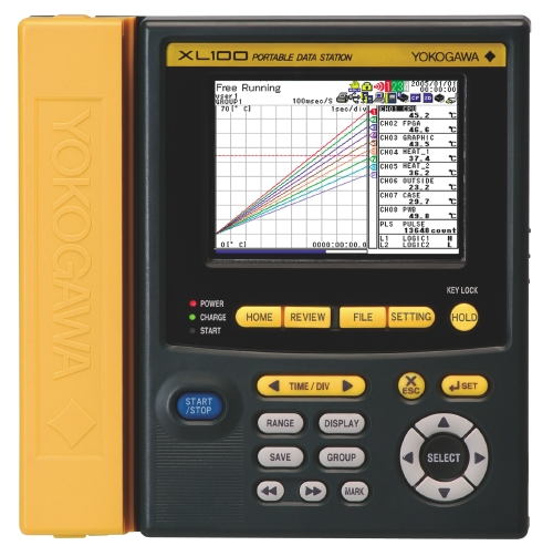 Portable Data Station | Automation World