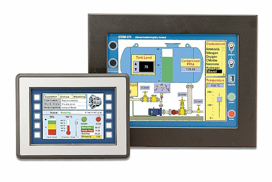 Terminal Upgrade Boosts Performance | Automation World