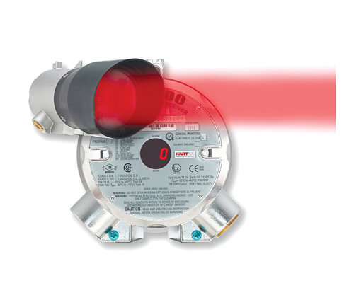 Dual-scale Gas Detection | Automation World