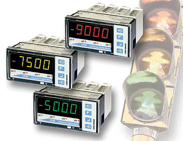 Panel Meters | Automation World