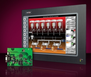 New Expansion Card Offers MPI Connectivity | Automation World