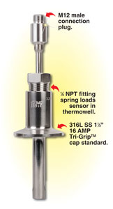 Sanitary Thermowell/Removable Sensor | Automation World