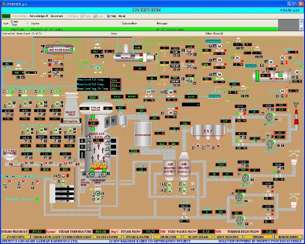 Enhanced Process Control Platform | Automation World