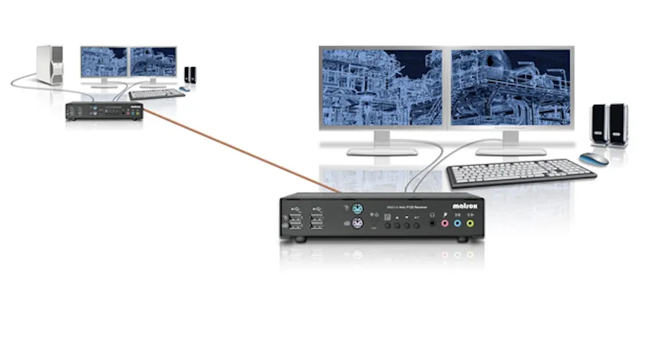 Matrox: Fiber Optic Extender for Control Room Workstations | Automation ...