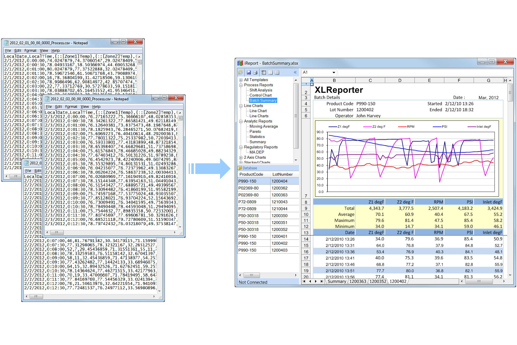 Automated Report Generation and Data Analysis Software | Automation World