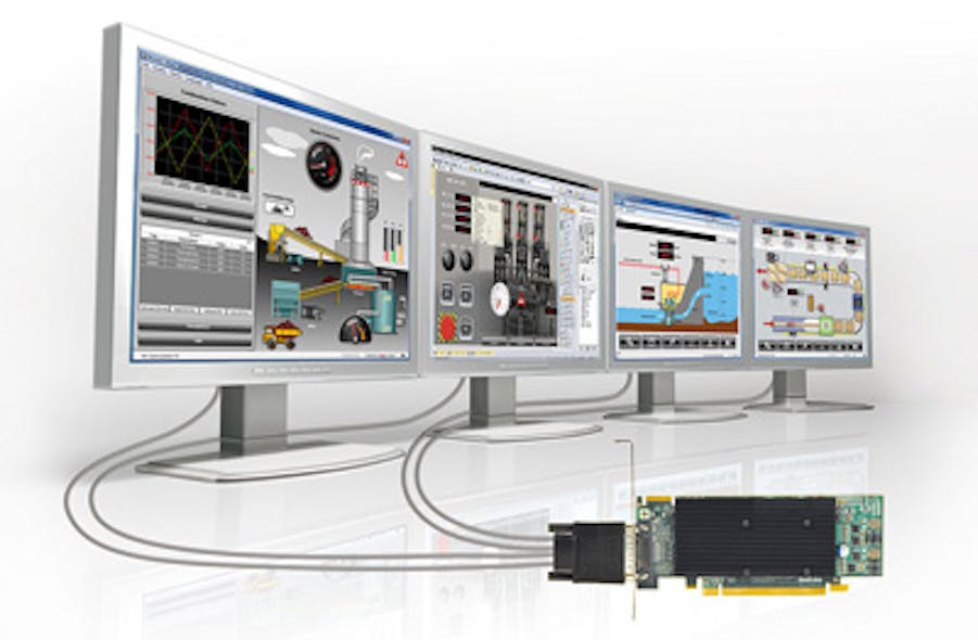 SCADA Across Four Displays: Progea Validates Matrox Graphics Cards ...