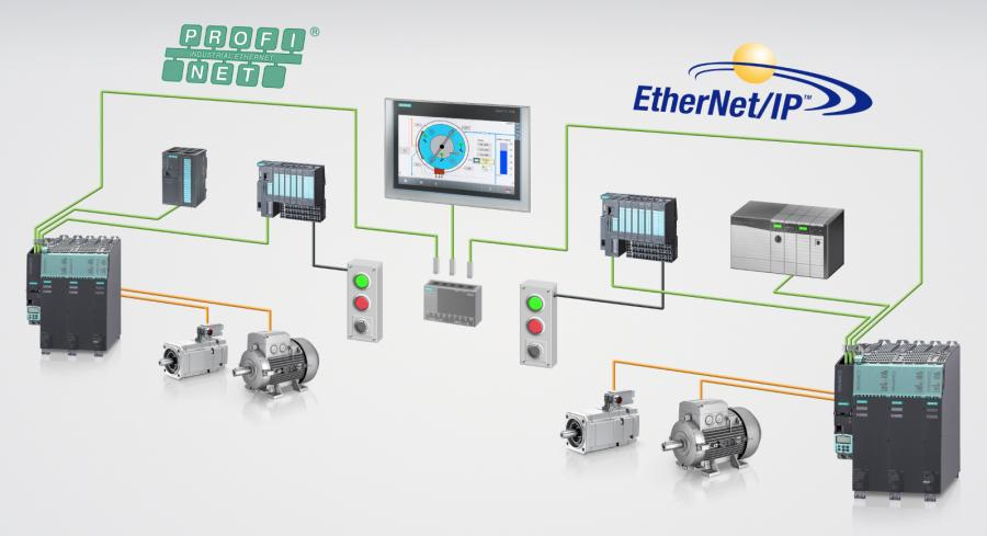 Siemens Industry: Drive System Expanded | Automation World