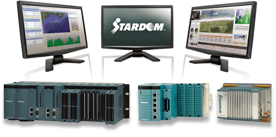 Yokogawa Corporation of America: Autonomous Controller Certified as ...