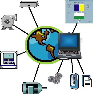 Software Toolbox Updates OmniServer Data Acquisition Software with CSV ...