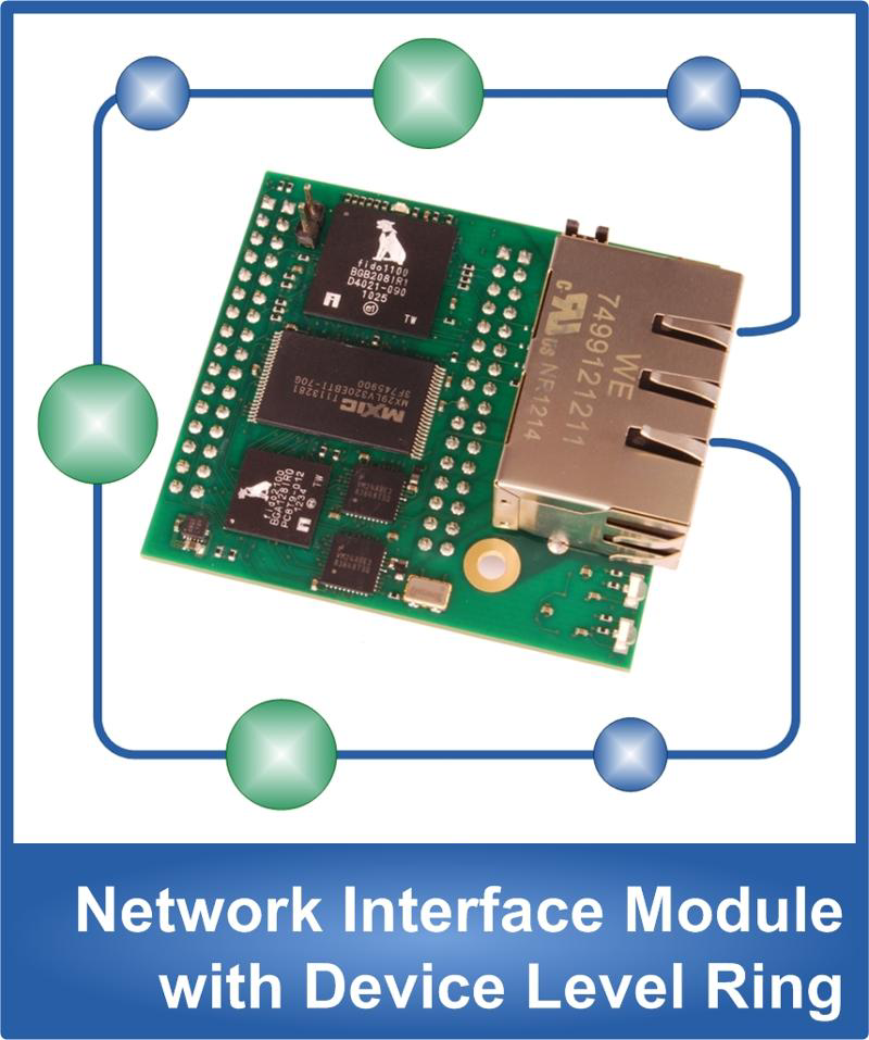 Innovasic Semiconductor: EtherNet/IP Module and Embedded Design ...