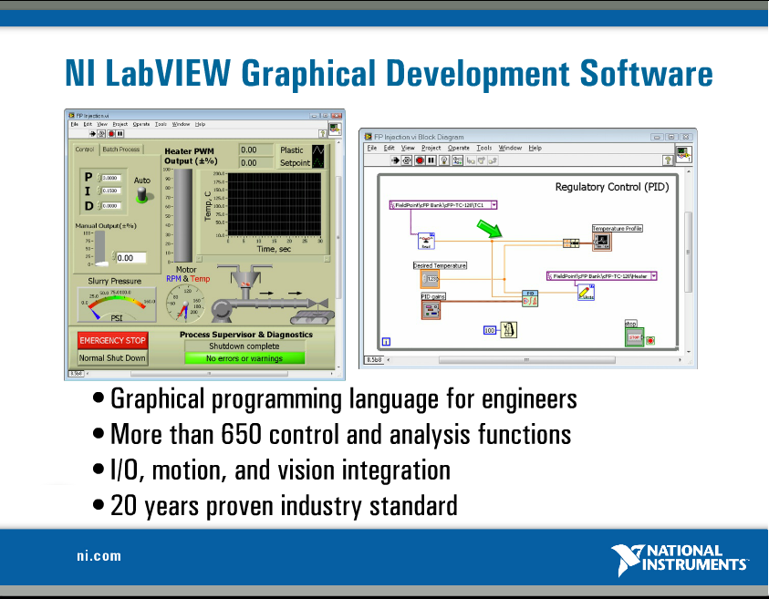 National Instruments: Connect LabVIEW to Any PLC Using OPC | Automation ...