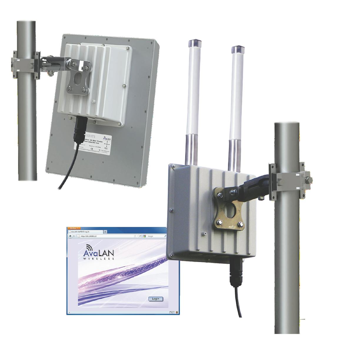 AvaLAN Wireless Systems, Inc: 300 Mbps High Speed Wireless Technology ...