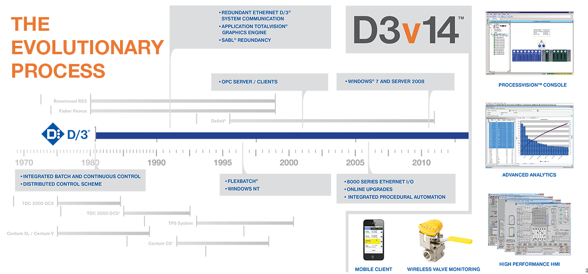 NovaTech Enhances Process Control Platform | Automation World