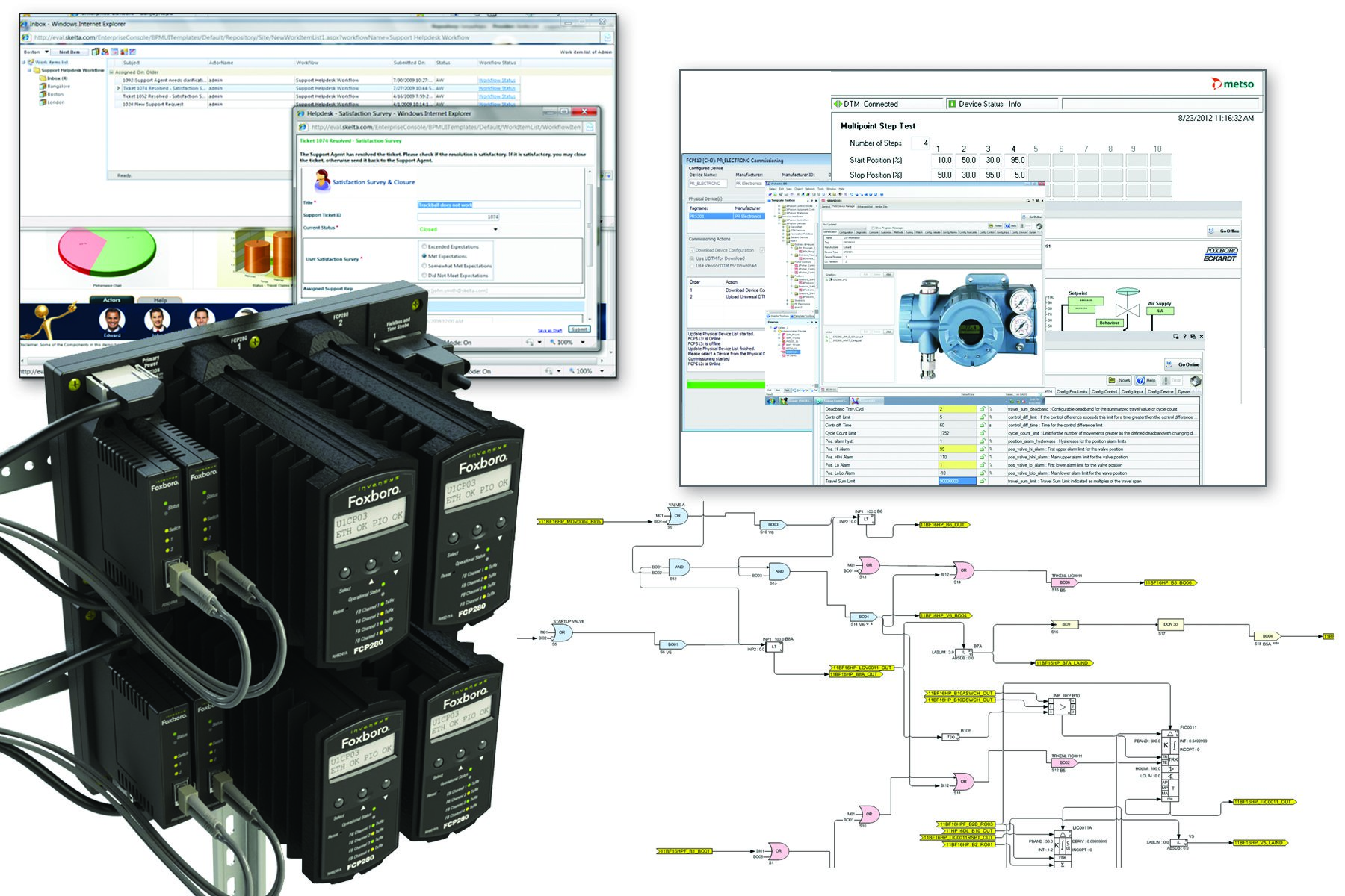 Invensys Introduces Evolutionary Process Control | Automation World