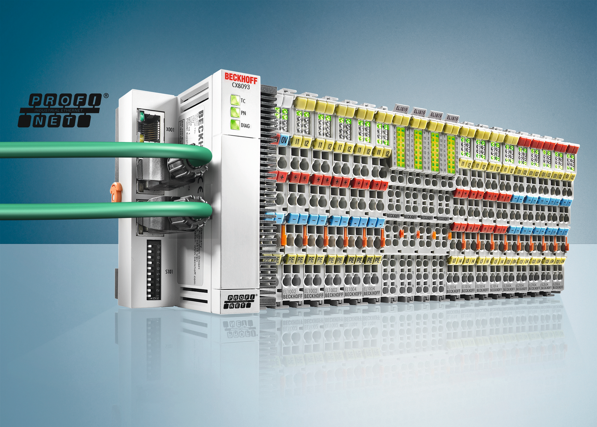 Beckhoff: Embedded PC Enhances Communication Flexibility | Automation World