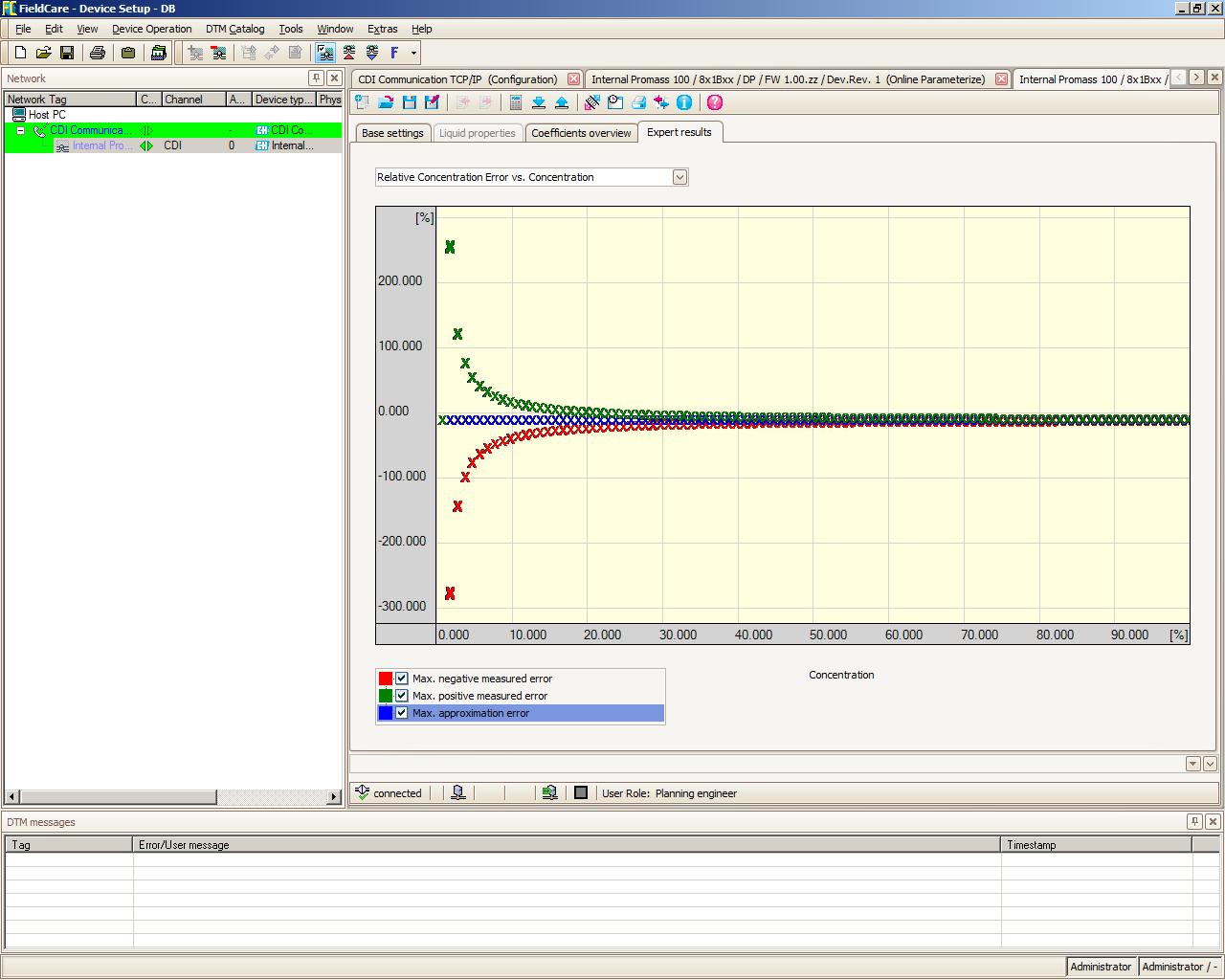 Endress+Hauser Enhances FieldCare and DTMs to Simplify Operations ...